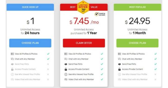 2022 WellHello Review - We Used it for months to find out!