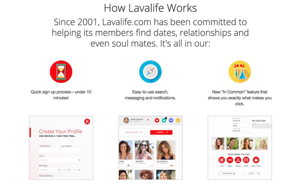 2022 LavaLife Review: The Results From Months Using It