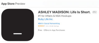 Ashley Madison Review: Is It Where Women Go to Hook Up in 2023?